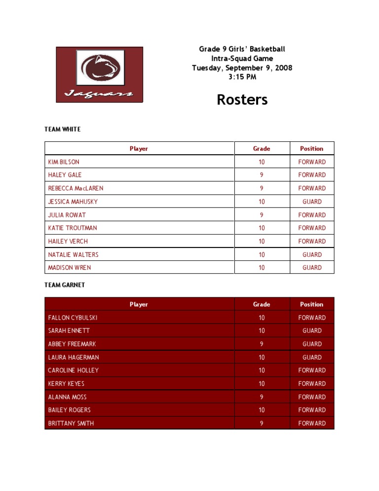 Intra Squad Game | PDF