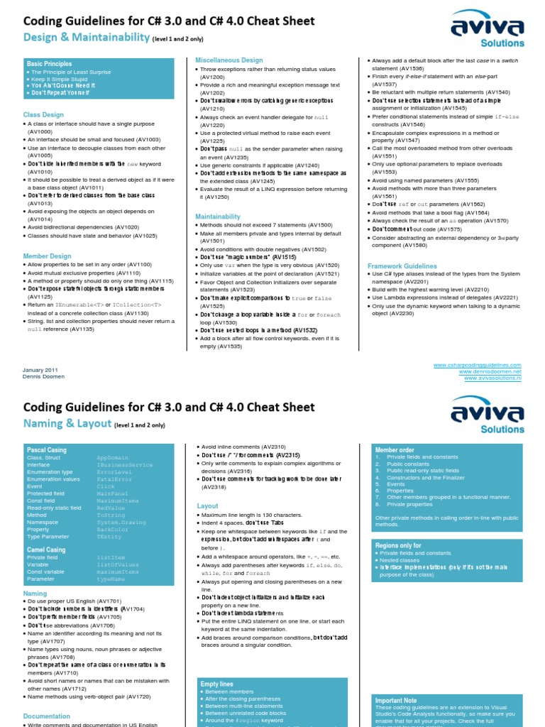 Avsol Coding Guidelines For Csharp 30 And 40 Cheat Sheet Pdf C Sharp Programming Language