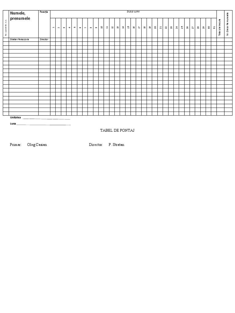 Tabel Pontaj | PDF