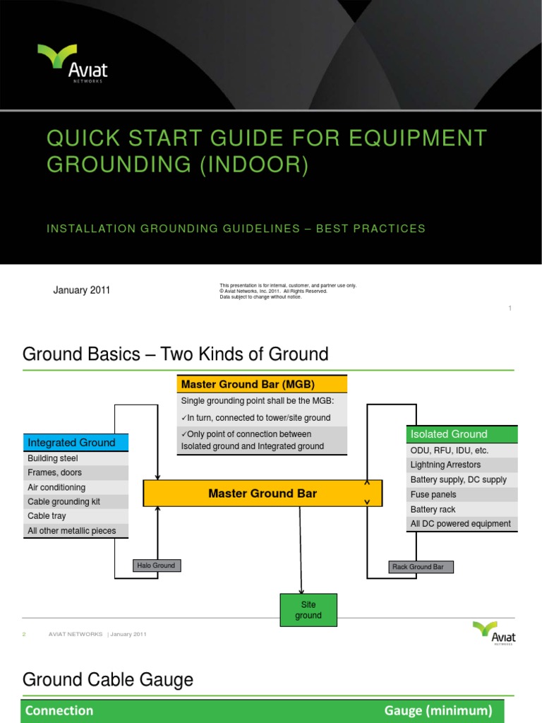 Aviat Quick Start Guide For Indoor Equipment Grounding | PDF ...