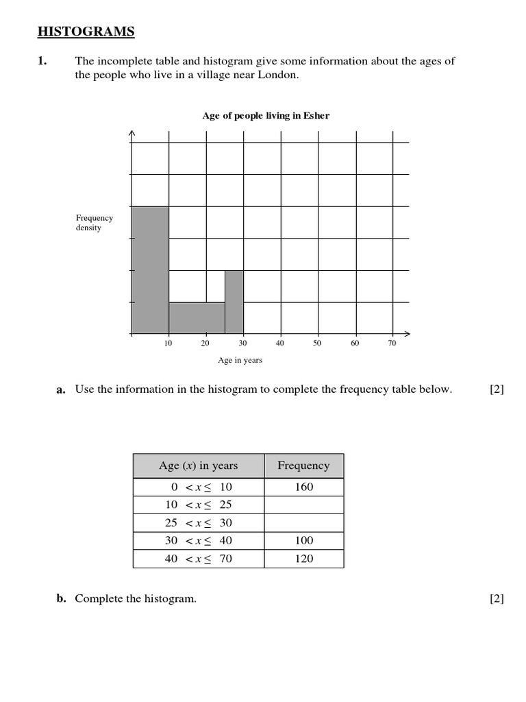 Analyzing Age Distributions Through Histograms and Frequency Tables | PDF | Histogram | Speed