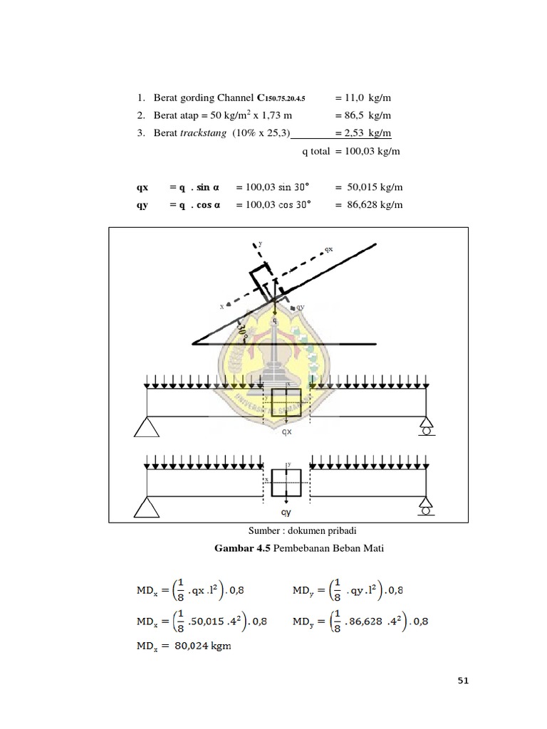 Berat Gording Channel C 11,0 KG/M 2. Berat Atap 50 KG/M X 1,73 M 86,5 ...