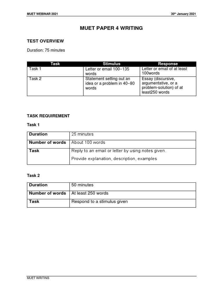 Muet Paper 4 Writing: Test Overview | PDF