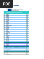 UN - LOCODE Code List by Country and Territory - UNECE | PDF | Encodings