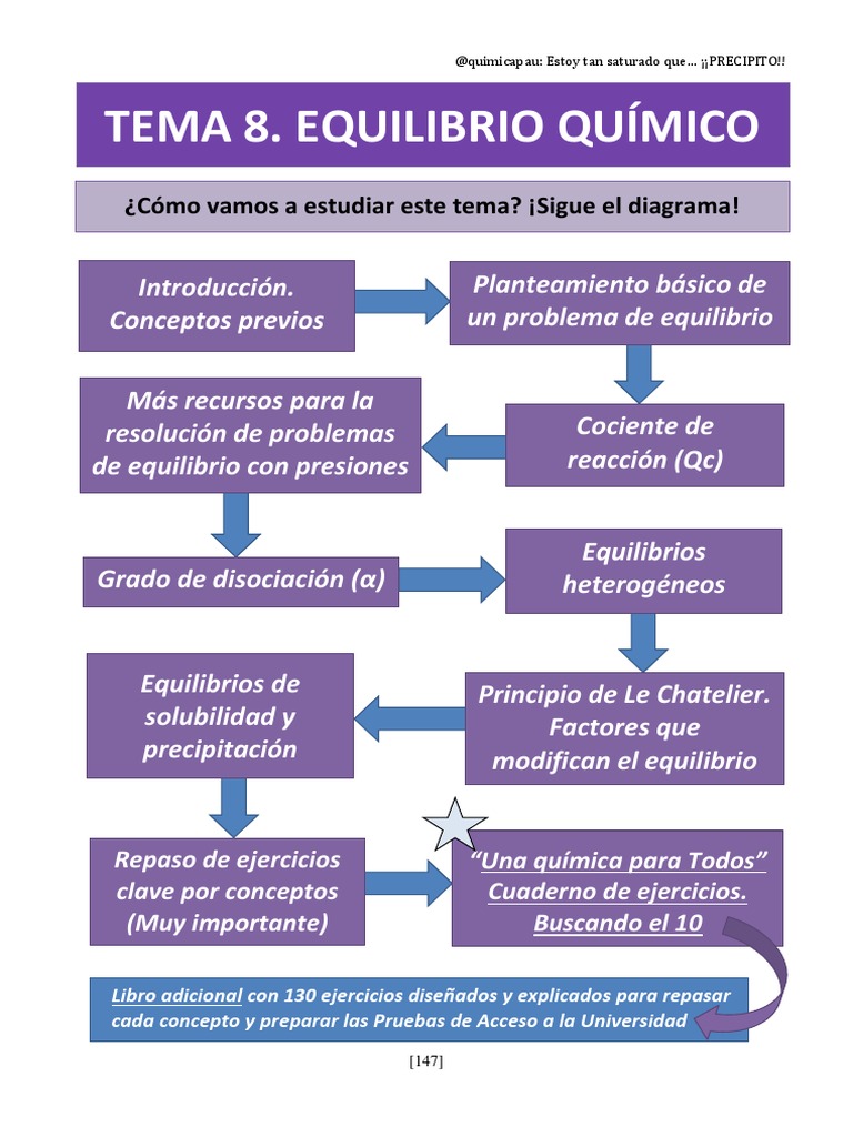8 Principal Equilibrio y Solubilidad 1 | PDF