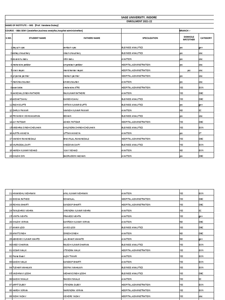 BBA Enrollment List 2021-22 | PDF