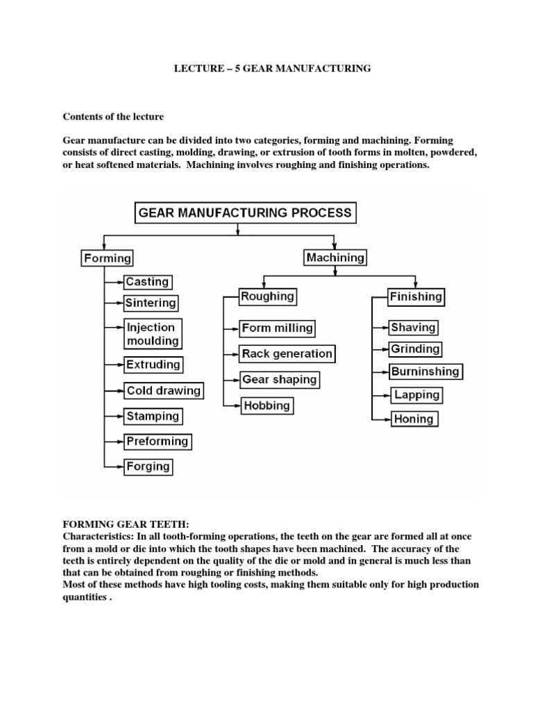 Gear Manufacturing Processes Overview | PDF | Gear | Extrusion
