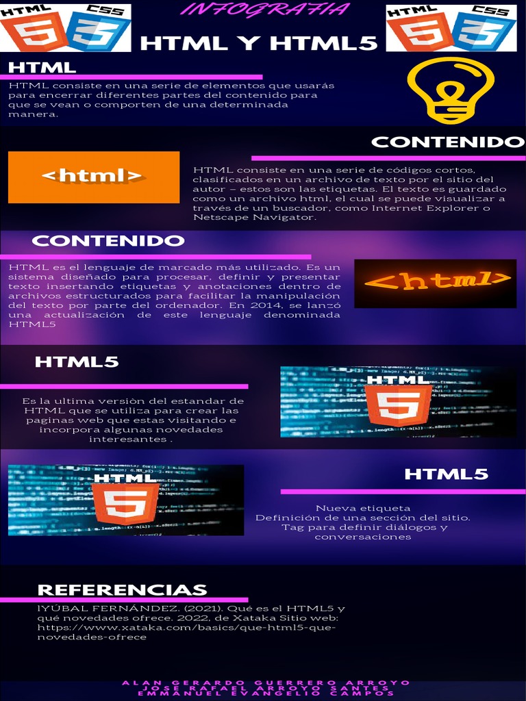 Infografia Sobre HTML y CSS | PDF | HTML | ciberespacio