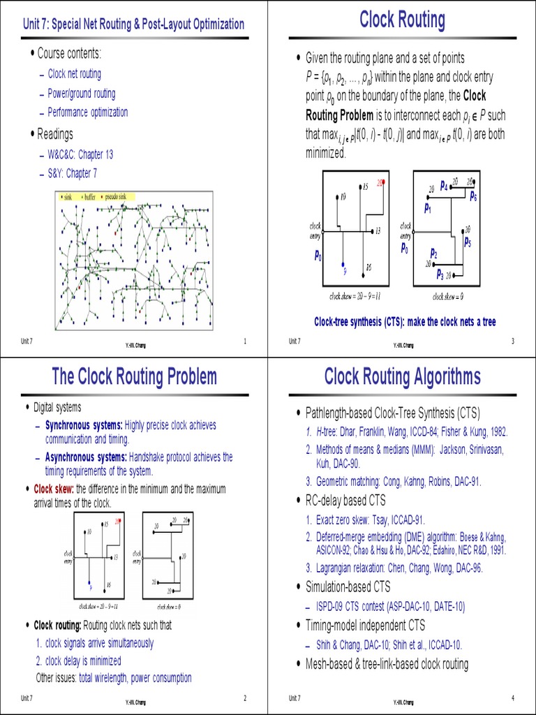 Clock Routing Algorithms and Techniques for Minimizing Clock Skew in Digital Circuit Design ...