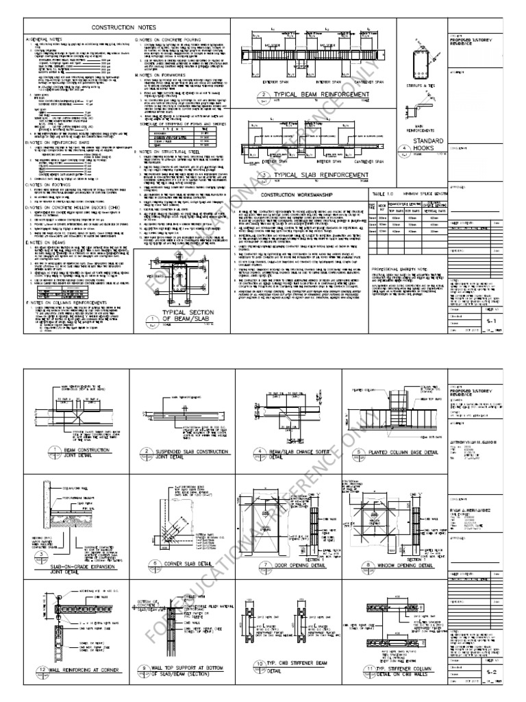 Arbt 2 - Footing and Foundation Reference | PDF