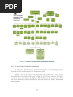 NYC Organizational Chart | PDF | New York City