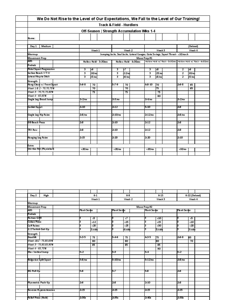 3 Day Strength & Conditioning Template - (Hurdlers) | PDF | Athletic ...