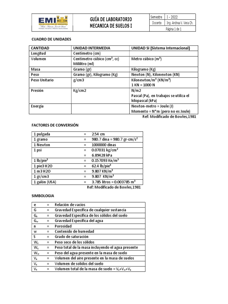 Guia Pract 1 y 2 Lab Suelos I | PDF | Litro | Kilogramo