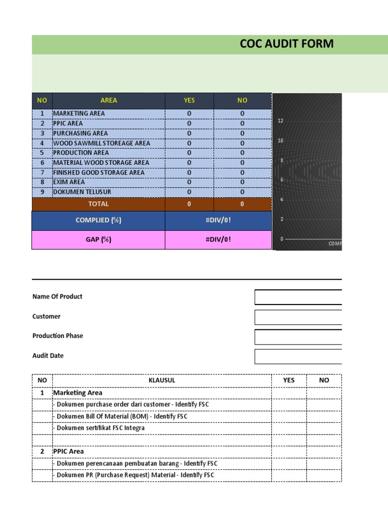 FSC Checklist - Self Assesment | PDF