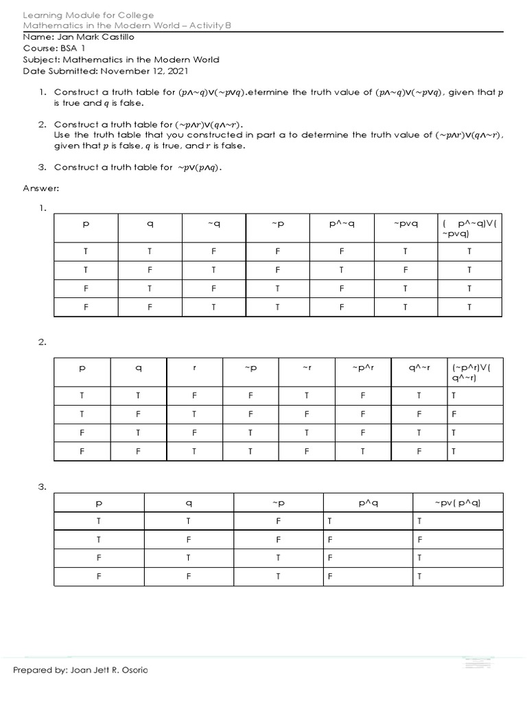 Jan Mark Castillo Activity 8 TRUTH TABLES EQUIVALENT STATEMENTS AND TAUTOLOGIES | PDF
