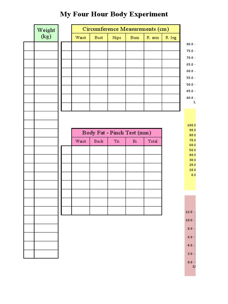 Documenting Body Measurements and Fat Loss Progress Over Time Through ...
