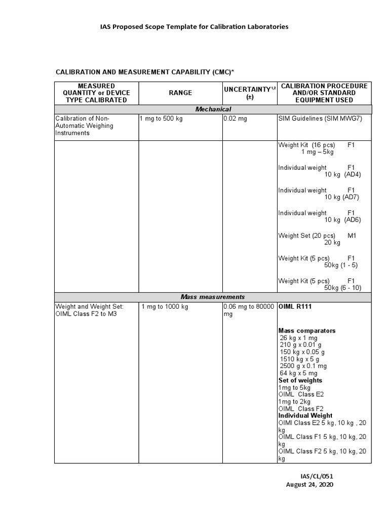 IAS Proposed Scope Template For Calibration Laboratories | PDF ...