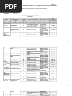 Flowchart On Handling Vawc Cases | PDF