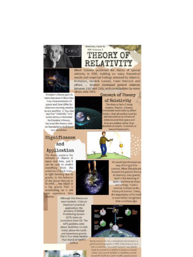 Infographic Theory Relativity. | PDF