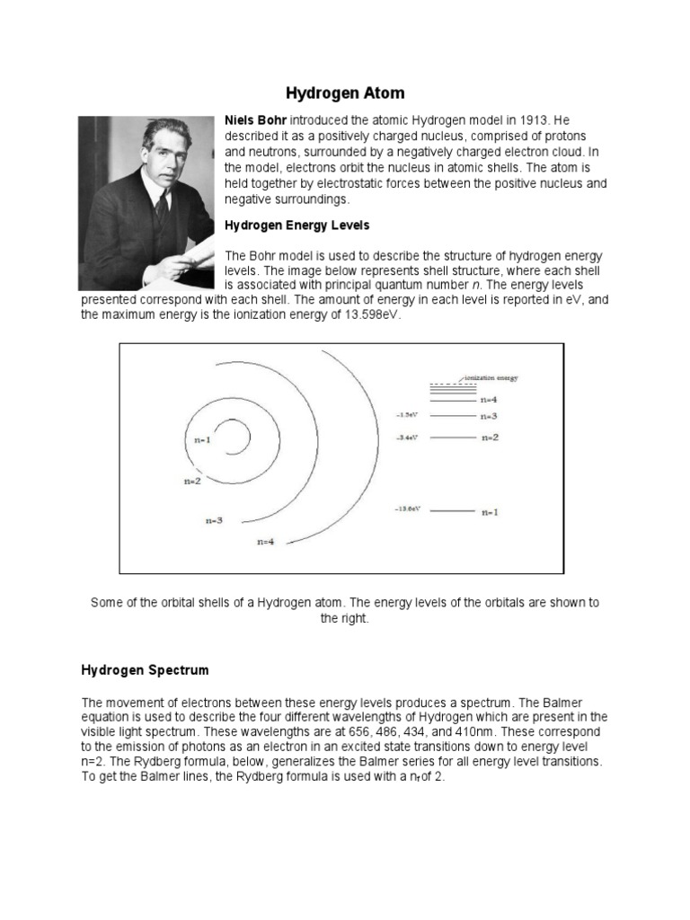 Hydrogen Atom: Niels Bohr Introduced The Atomic Hydrogen Model in 1913 ...