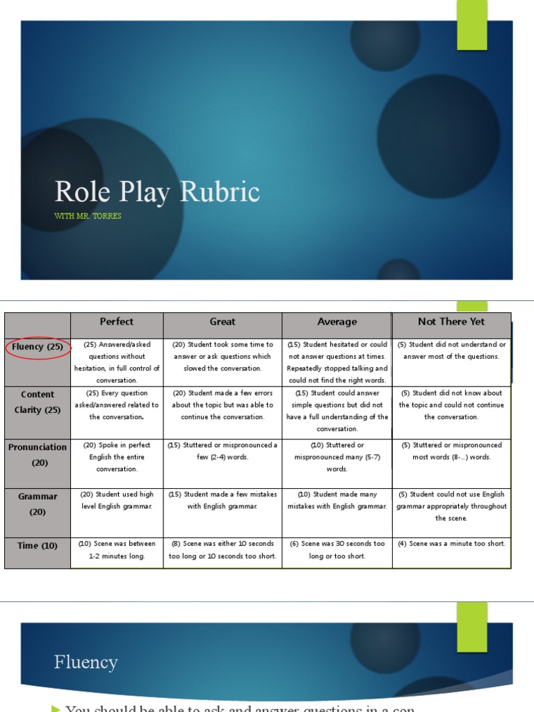 Role Play Rubric with Mr. Torres | PDF | English Language | Question