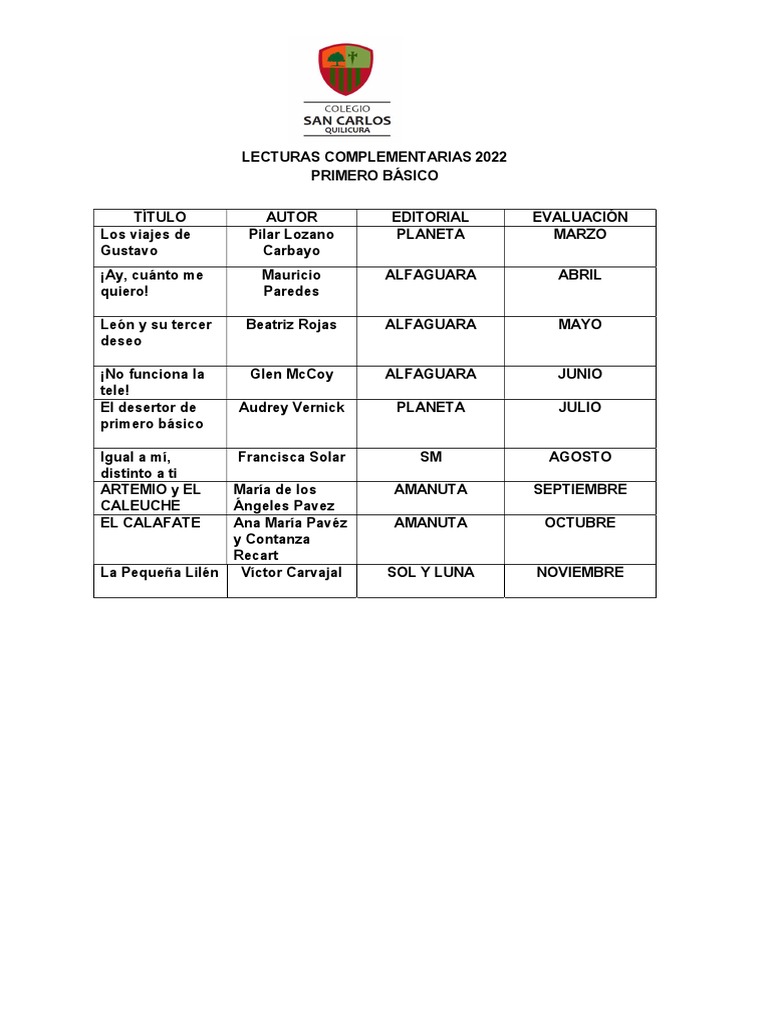 Lecturas Complementarias Ed. Basica 2022 | PDF