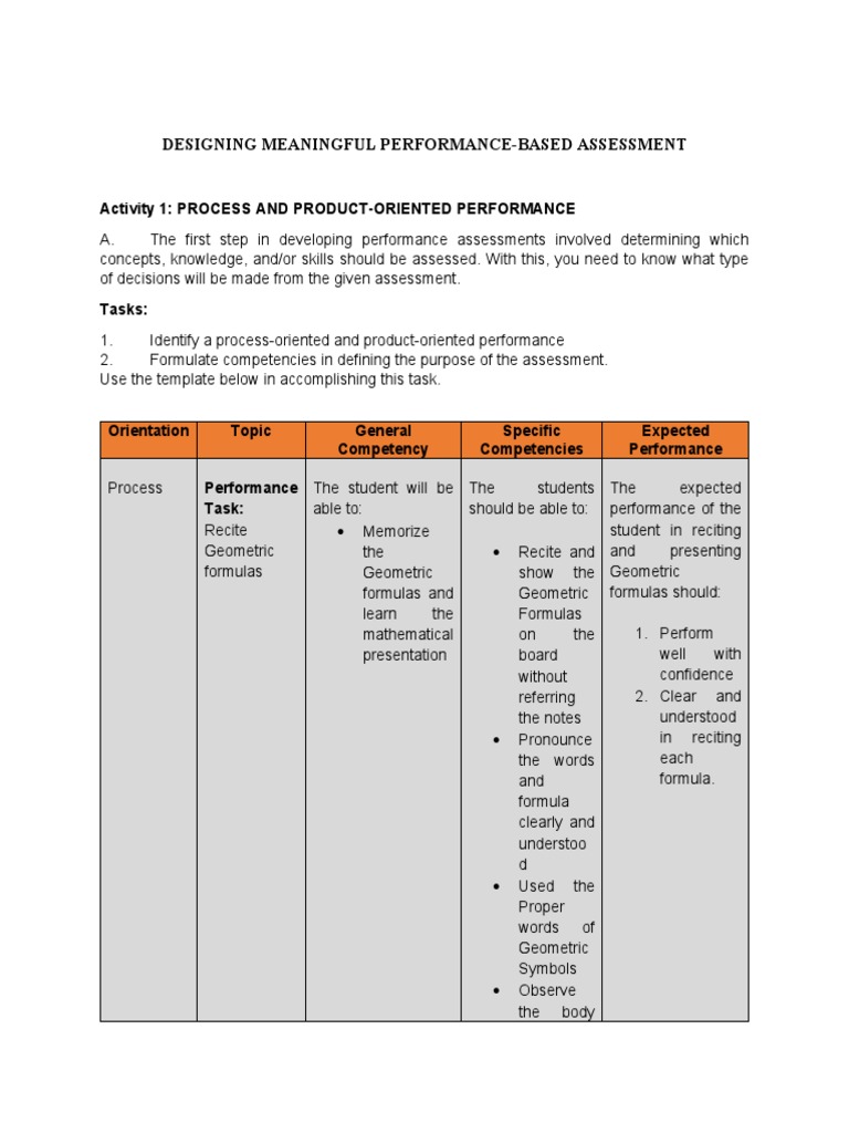 Designing Meaningful Performance-Based Assessment: Activity 1: Process ...