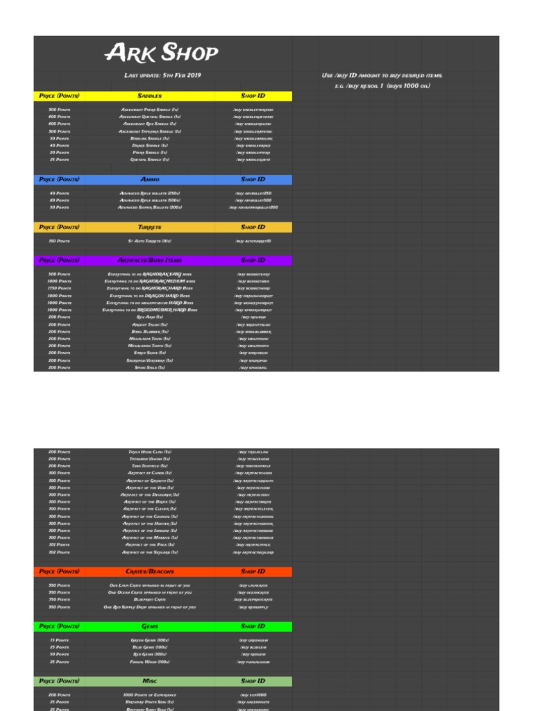 Ark Shop: Buy Items and Resources | PDF
