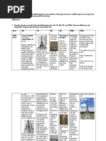 List of ICD in India, Inland Container Depots, Dry Ports in India | PDF ...
