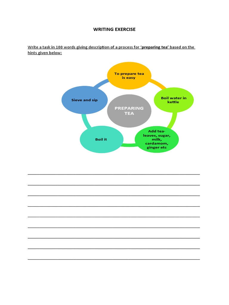 Writing Exercise: To Prepare Tea Is Easy | PDF | Cooking | Regional ...