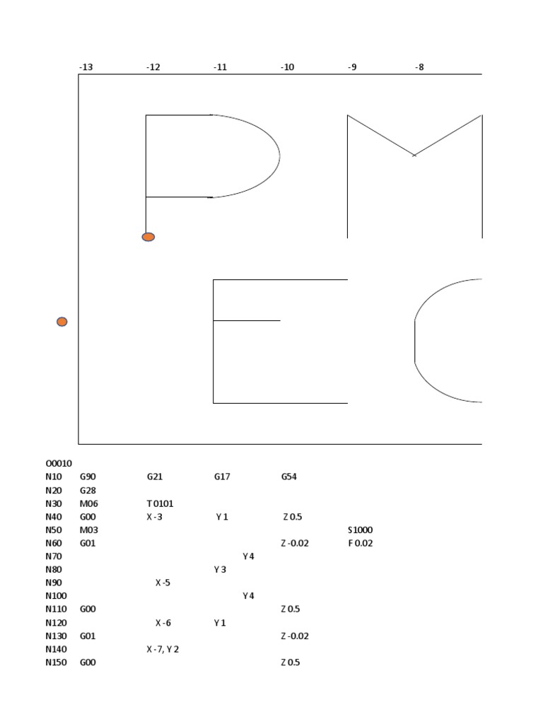 Eq 4 Pdf