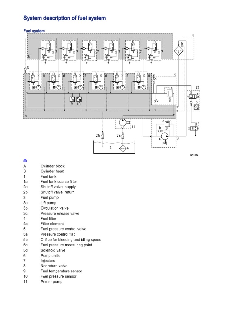 Fuel System | PDF | Fuel Injection | Pump