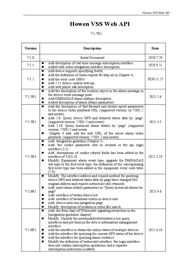 Howen VSS Web API V1.7R1 en 20210723 | PDF | World Wide Web | Internet ...
