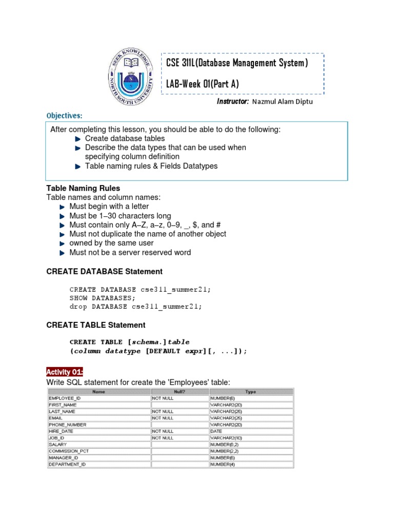 Creating Database Tables and Inserting Sample Data | PDF