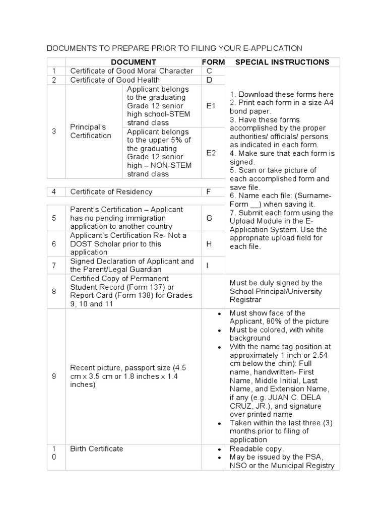 DOST Application Required Documents 2025 | PDF | Employment | Pension