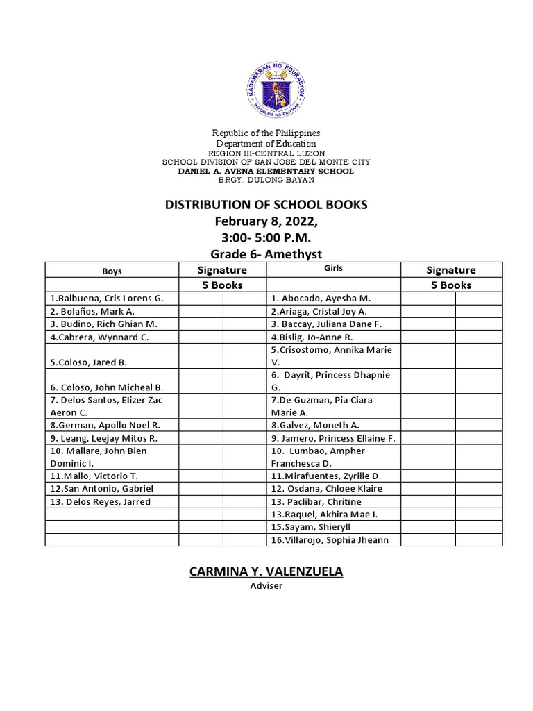 Distribution of School Books February 8, 2022, 3:00-5:00 P.M. Grade 6 ...