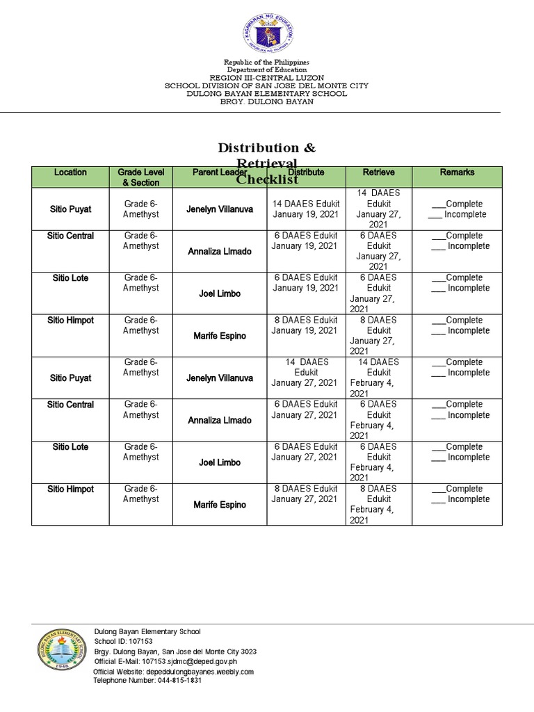 Distribution and Retrieval Checklist | PDF