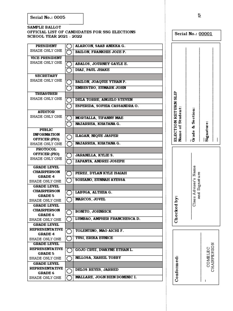 Sample Ballot 2021 | PDF
