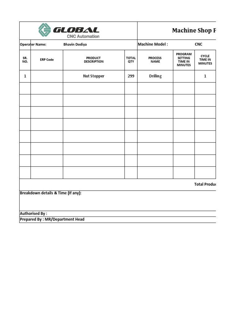 Daily Production Report CNC & VMC (25.2) | PDF | Machining ...
