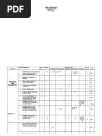 Tos Math 7 First Quarter Exam | PDF | Numbers | Rational Number