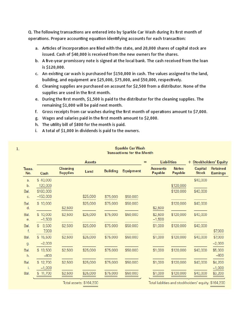 Class Activity - Accounting Equation | PDF