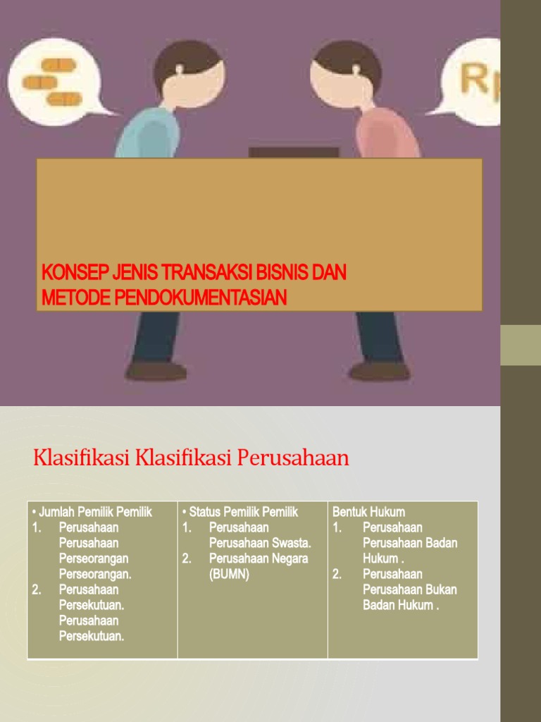 Jenis Transaksi Bisnis Dan Metode Pendokumentasian | PDF