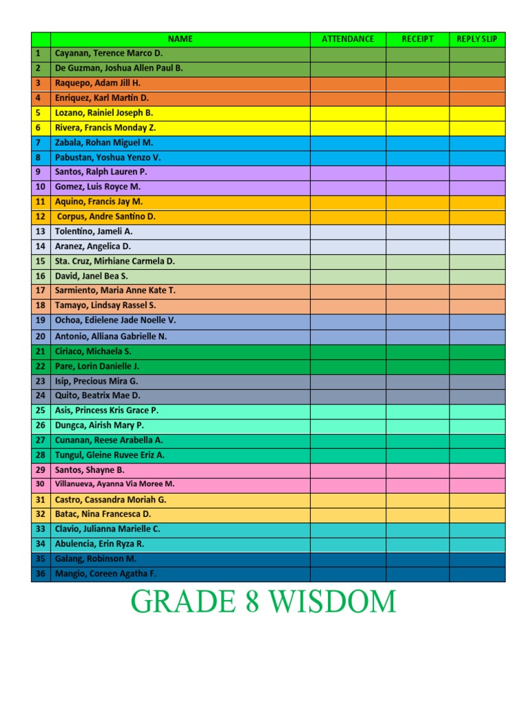 Grade 8 Wisdom: Attendance Receipt Reply Slip | PDF