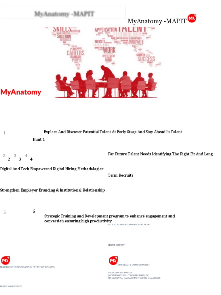 MyAnatomy Document | PDF | Recruitment | Communication