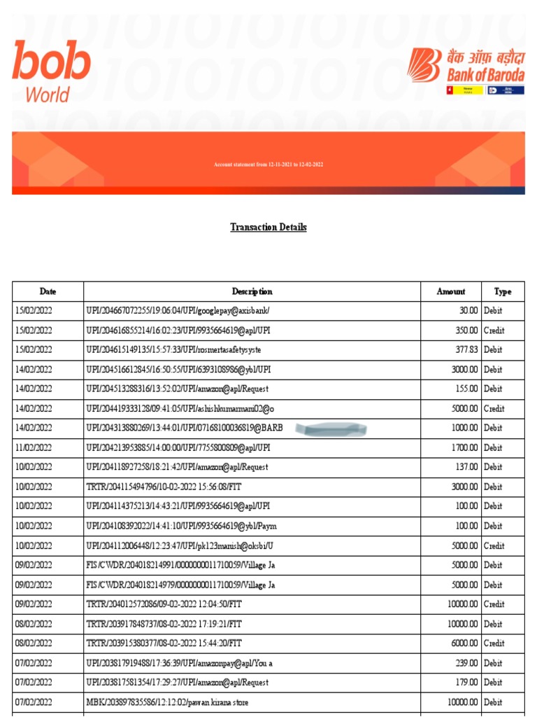 Transaction Details: Date Description Amount Type | PDF | Debits And ...