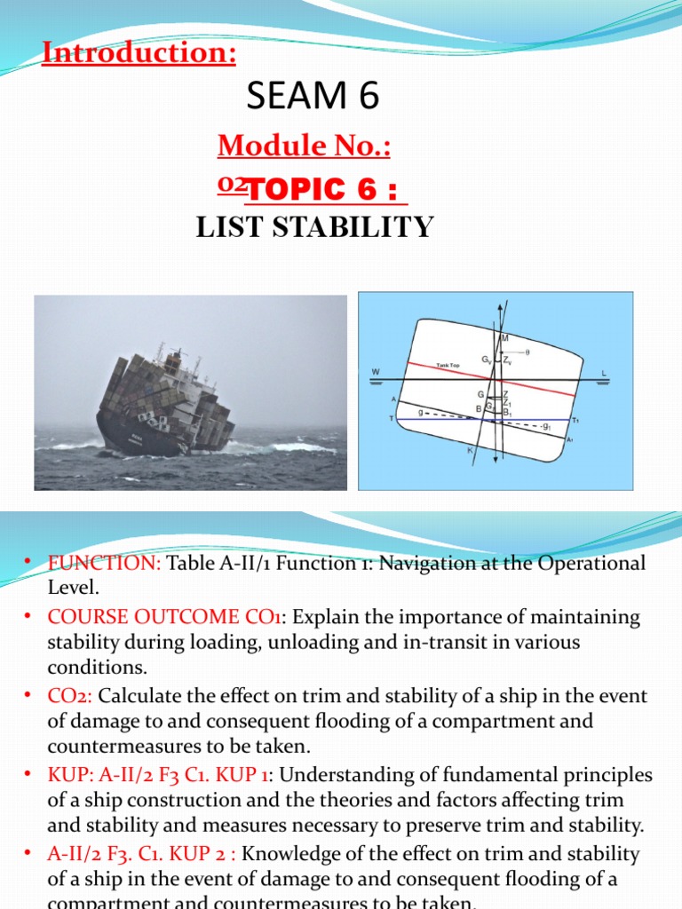 Module 2 Topic List | PDF