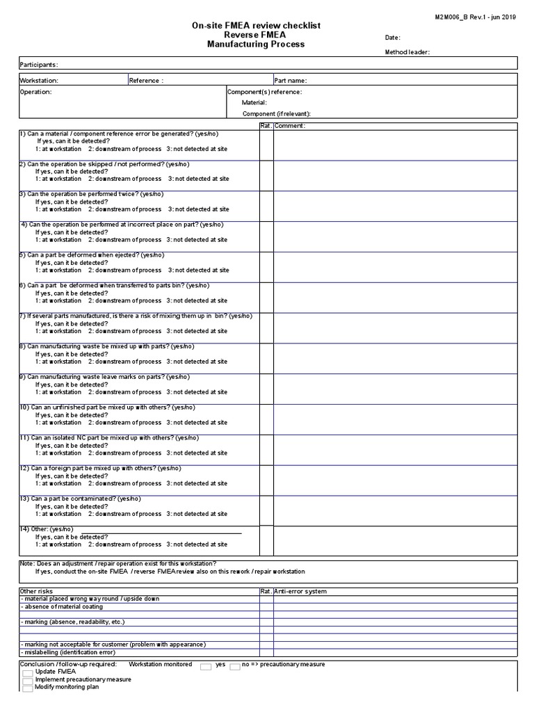 Reverse-PFMEA Worksheet | PDF