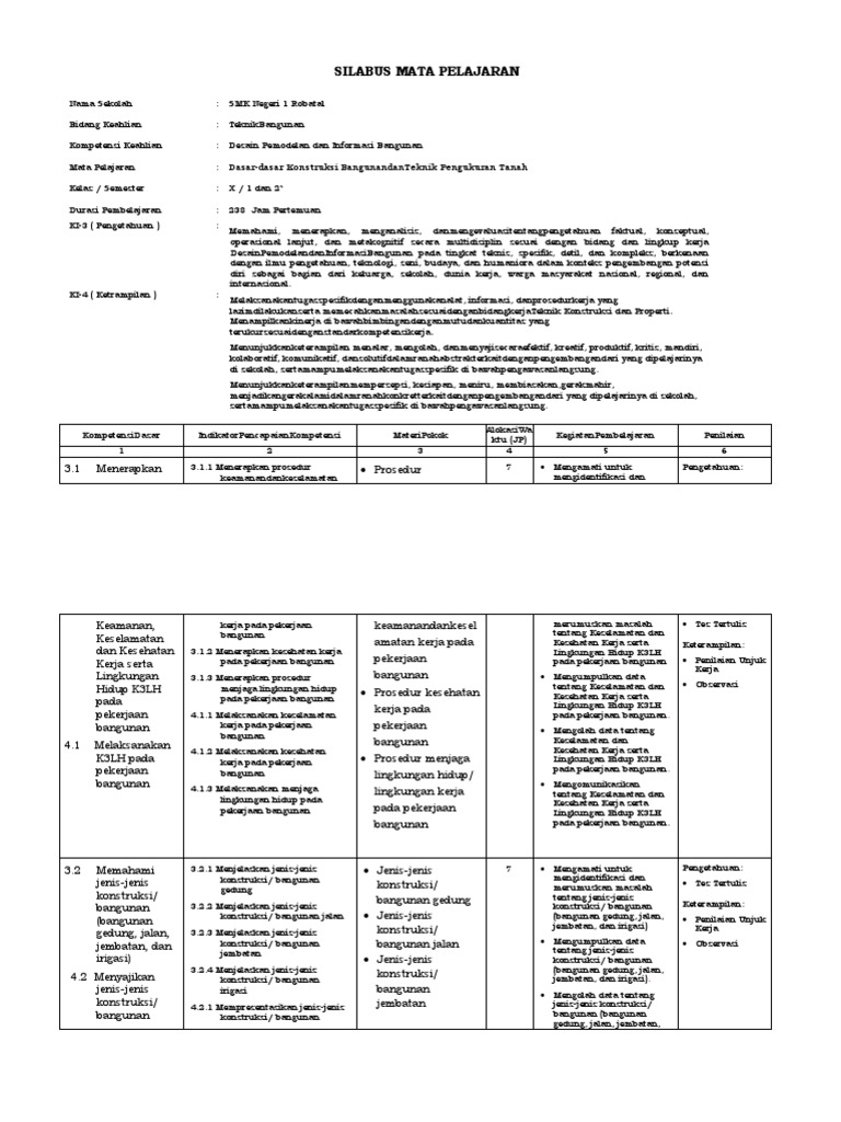 Dasar-Dasar Konstruksi Bangunan Dan Teknik Pengukuran Tanah | PDF