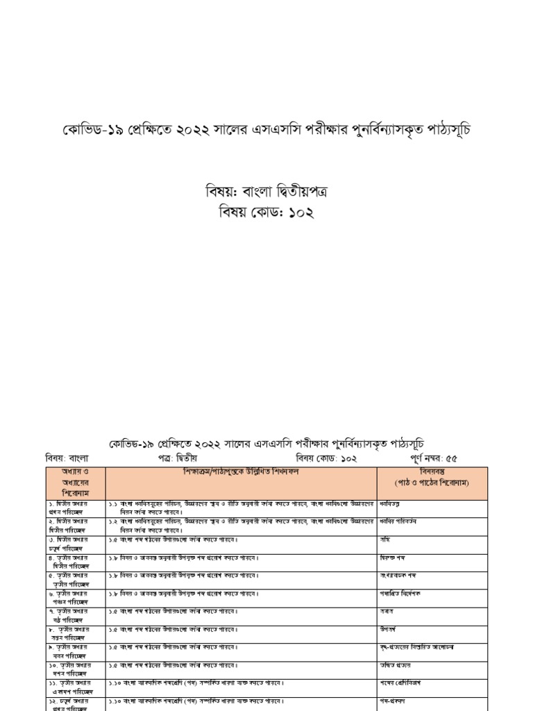 SSC Bangla 2nd Exam 2022 | PDF