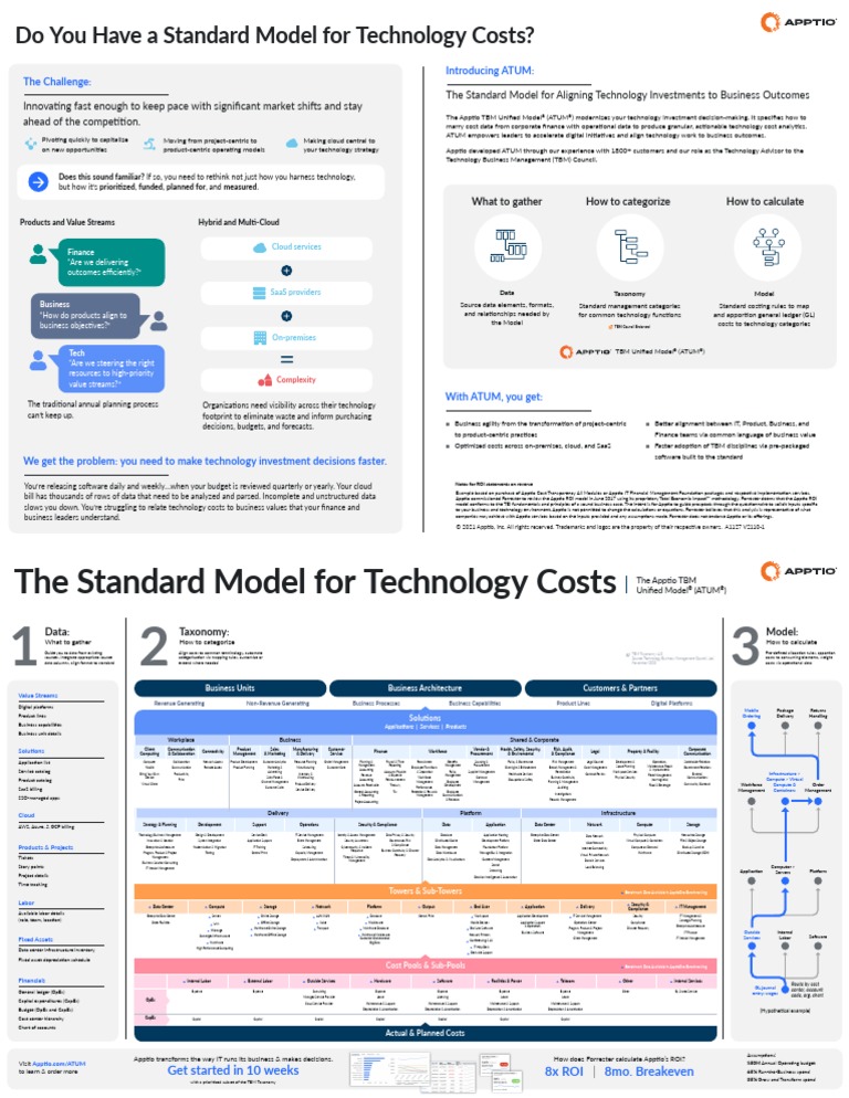 Do You Have A Standard Model For Technology Costs? | PDF | Business ...